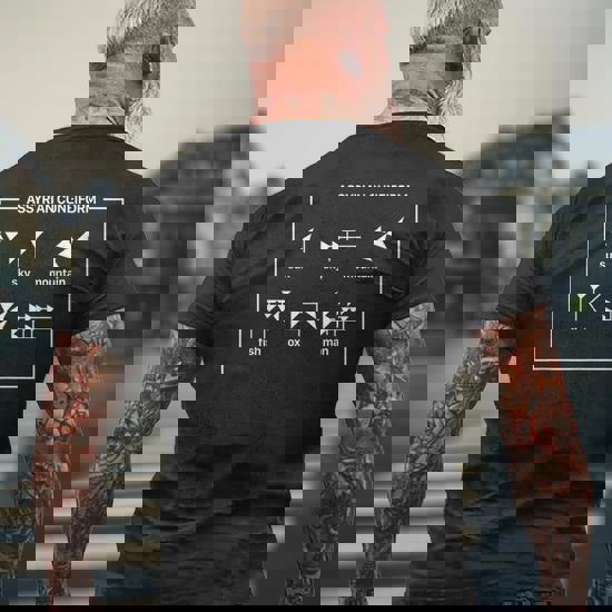 Sumerian Cuneiform Tattoos Mugen DAc | ࿗ • LOVE BORN FROM RAGE