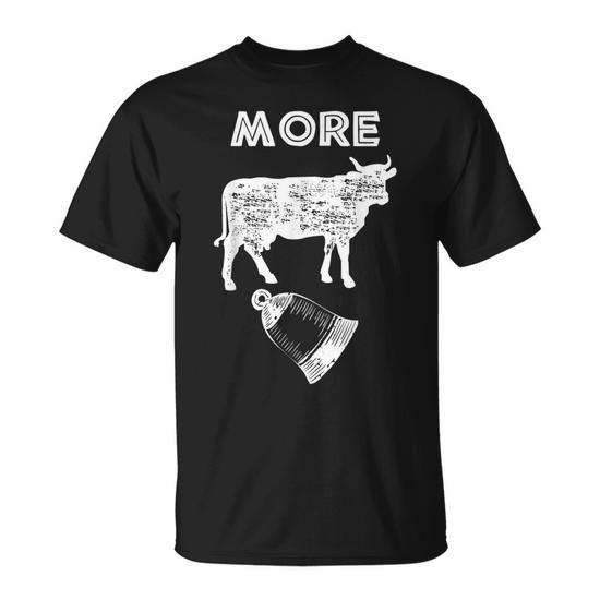 Cowbell Meme