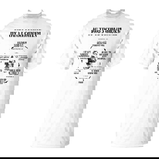 Anti Communist Memes