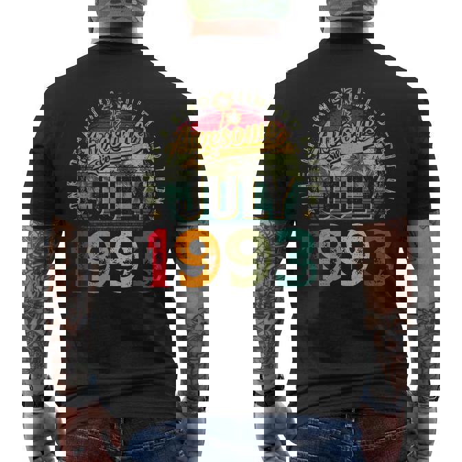 Its My 30Th Birthday 30 Years Old Birthday Party Sign My 30Th Birthday ...