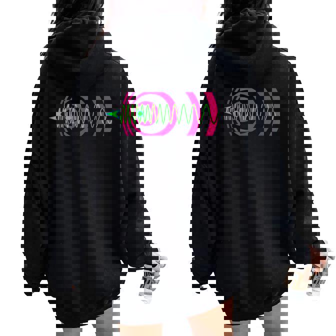 Doppler Effect Physicists Physics Science Student Teacher Women ...