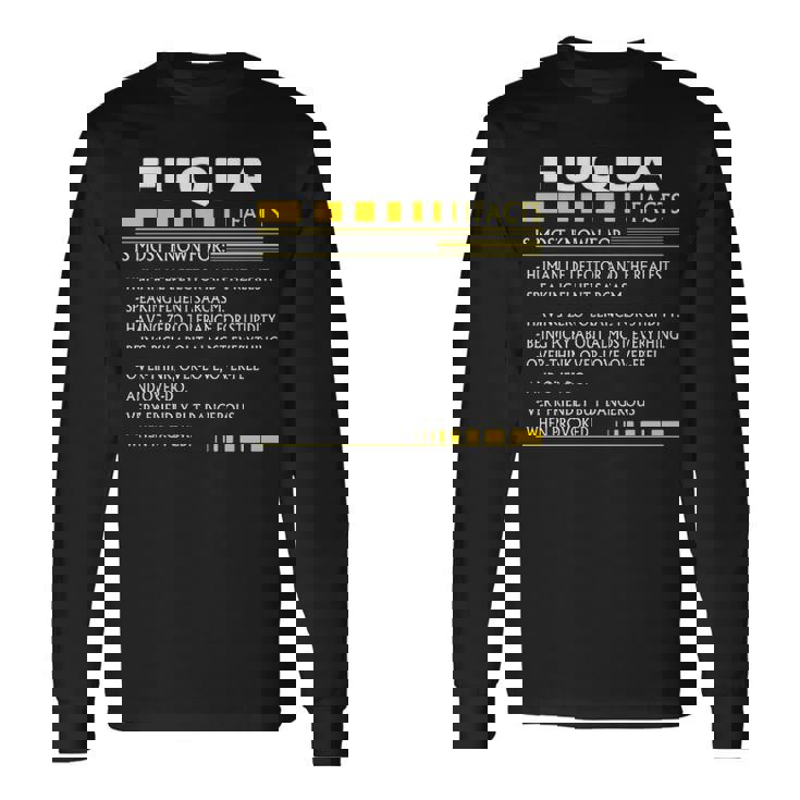 Fuqua Name Fuqua Facts V2 Long Sleeve T-Shirt - Seseable