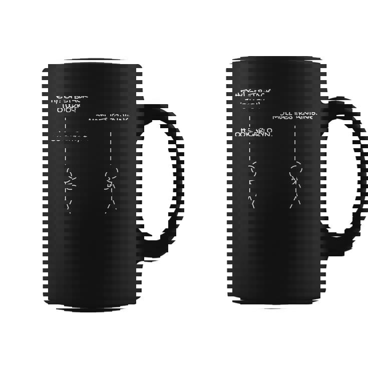 Data Science Machine Learning Deep Learning Neural Network Coffee Mug ...