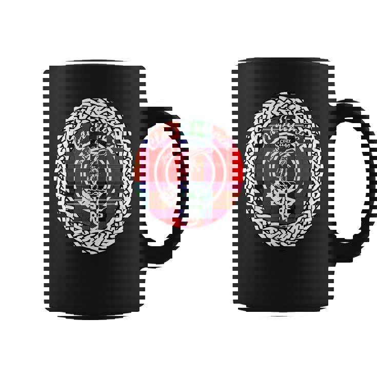 Ruthven Surname Last Name Scottish Clan Tartan Badge Crest Funny Last ...