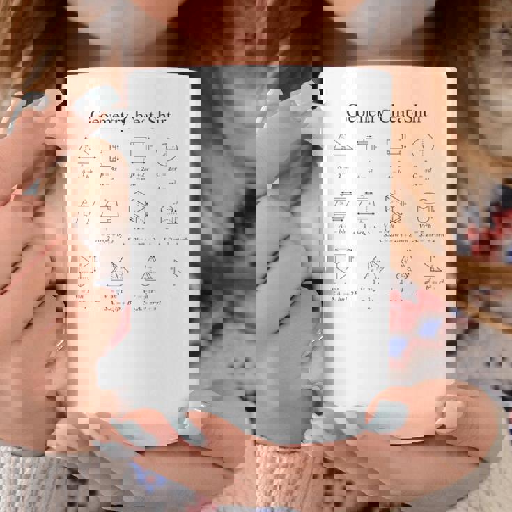 Geometry Cheat Sheet Formulas Teacher Geek Coffee Mug | Mazezy