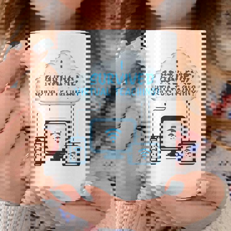 I Survived Virtual Teaching Coffee Mug | Mazezy