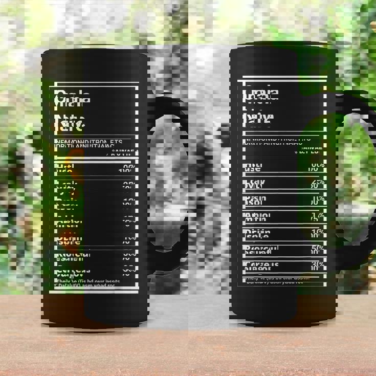 Omaha Native Funny Nutrition Pride Coffee Mug | Mazezy