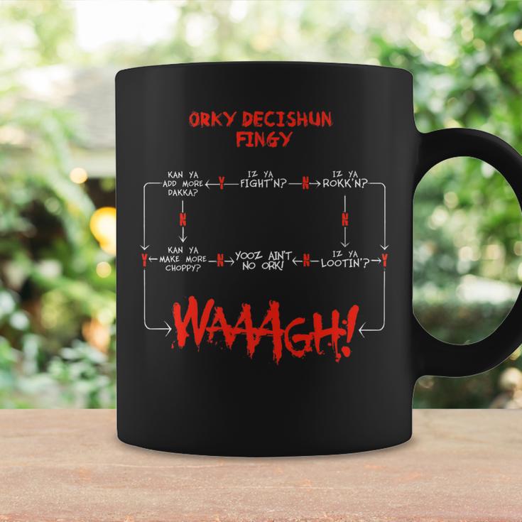Ork Decision Chart Miniature Tabletop Wargaming Meme Coffee Mug - Thegiftio