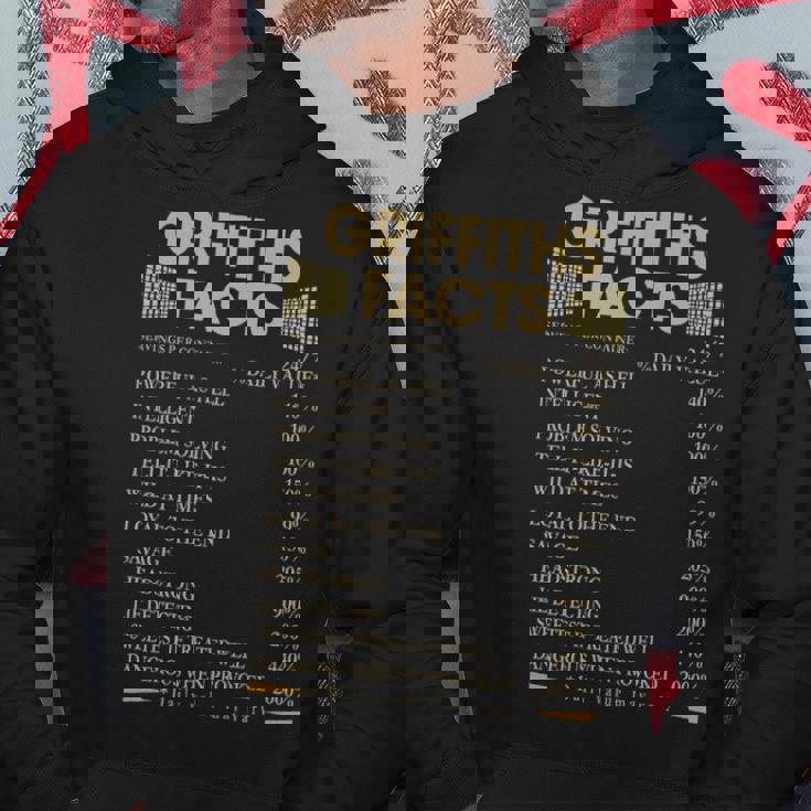 Griffiths Name Gift Griffiths Facts V2 Hoodie - Seseable