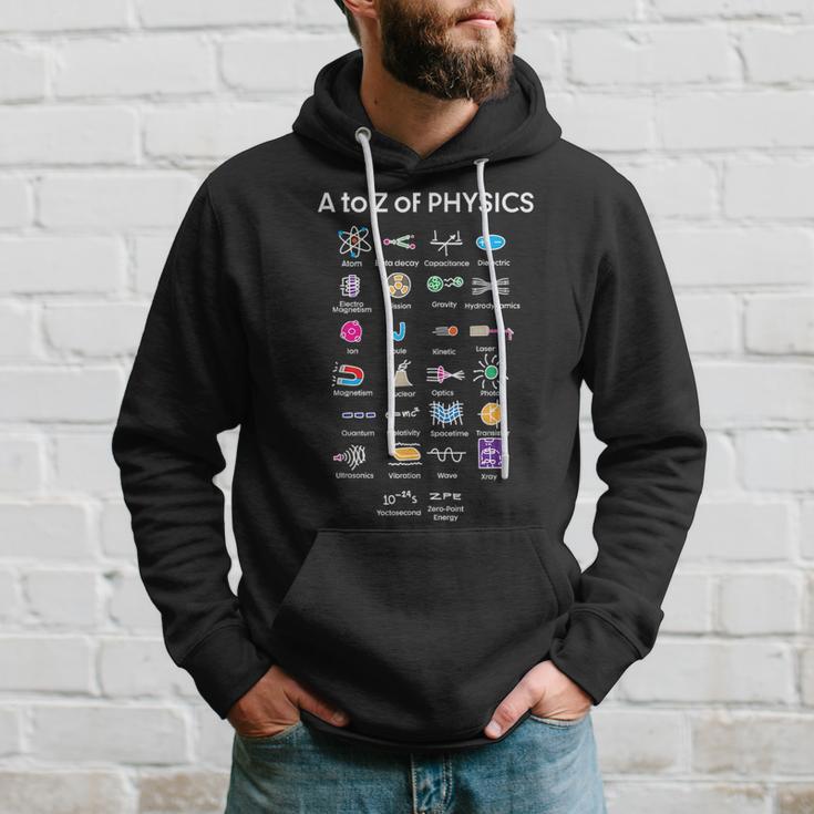 Quantum Physics String Theory Physics Student Science Hoodie | Mazezy