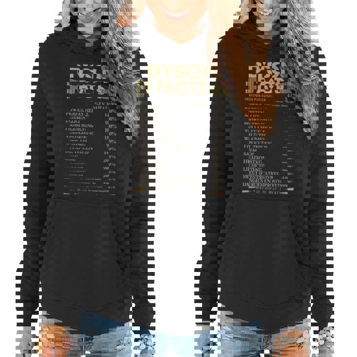 Dyson Name Gift Dyson Facts V2 Women Hoodie | Seseable