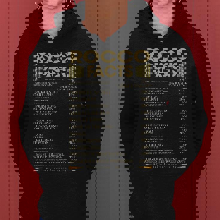 Rocco Name Gift Rocco Facts V2 Women Hoodie - Seseable