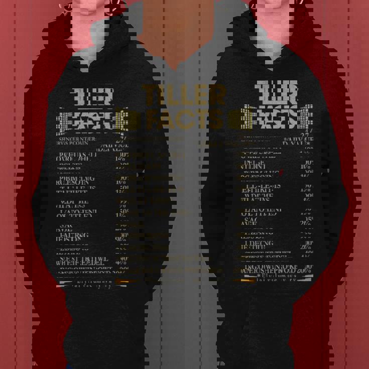 Tiller Name Gift Tiller Facts V2 Women Hoodie - Seseable