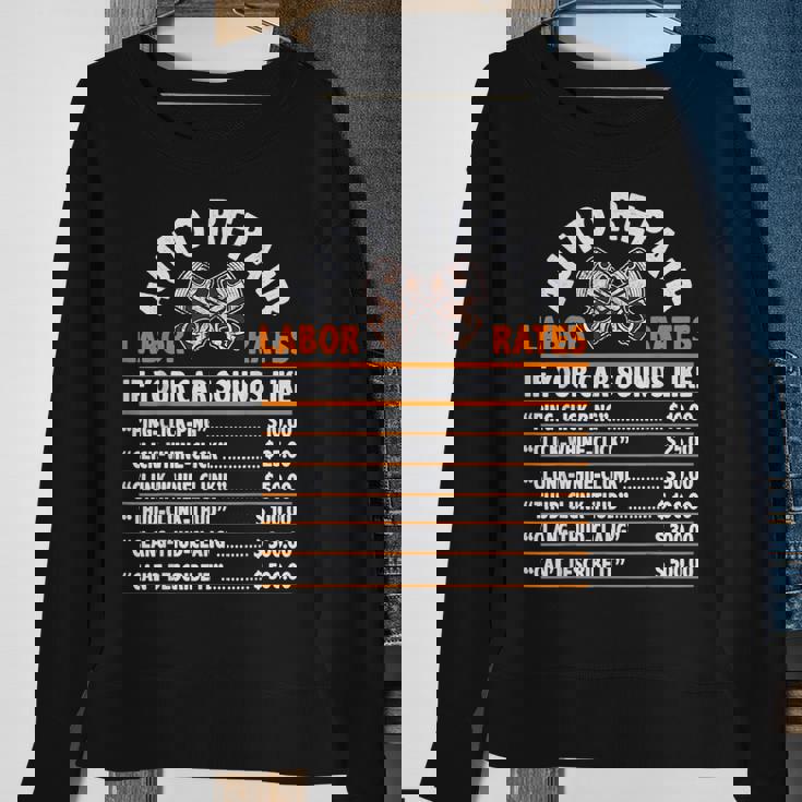 Auto Repair Labor Rates