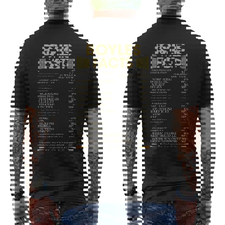 Boyles Name Gift Boyles Facts V2 Mens Back Print T-shirt | Seseable