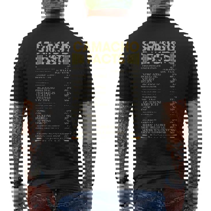 Camacho Name Gift Camacho Facts V2 Mens Back Print T-shirt | Seseable