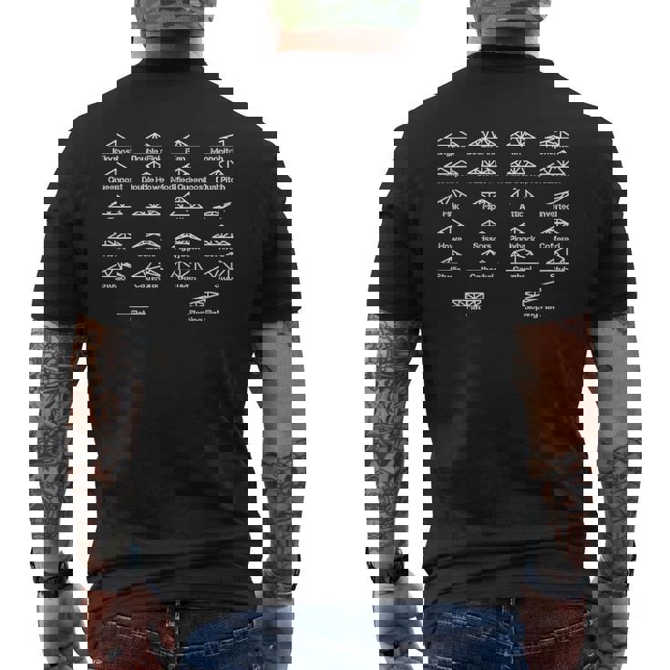 Civil Engineer Truss Structural Engineering Idea Men's T-shirt Back ...