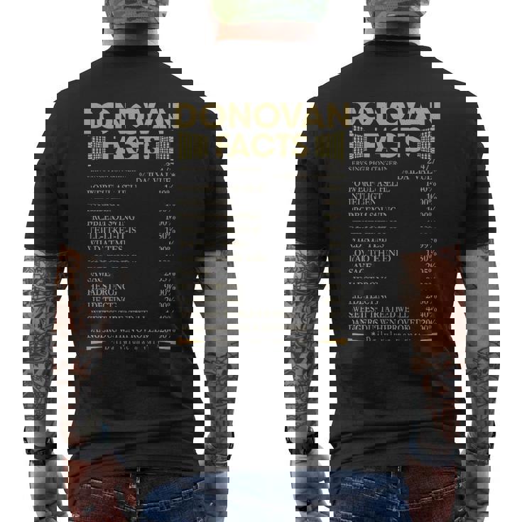 Donovan Name Gift Donovan Facts V3 Mens Back Print T-shirt - Seseable