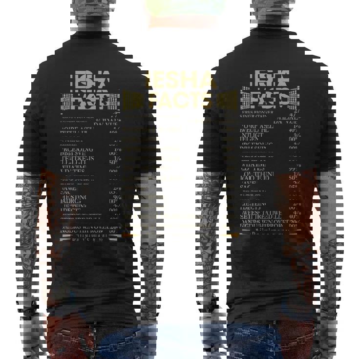 Iesha Name Gift Iesha Facts Mens Back Print T-shirt | Seseable