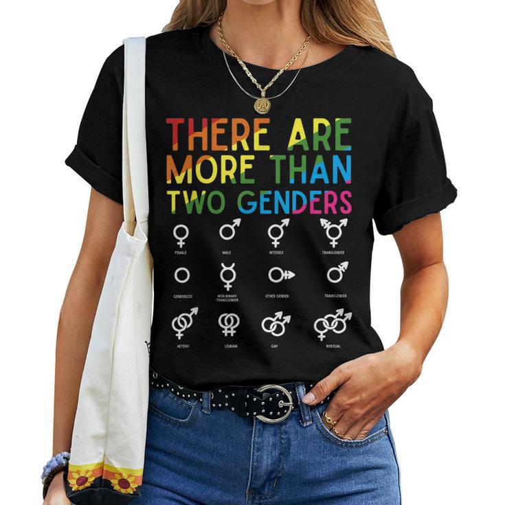 There Are More Than Two Genders Symbols Rainbow Lgbt Flag Gift For ...