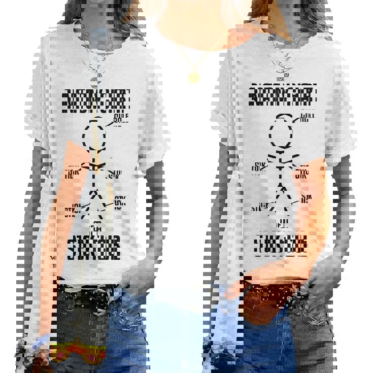 Sarcastic Sarcasm Stickman Anatomy Chart Stick Figure Women T-shirt ...