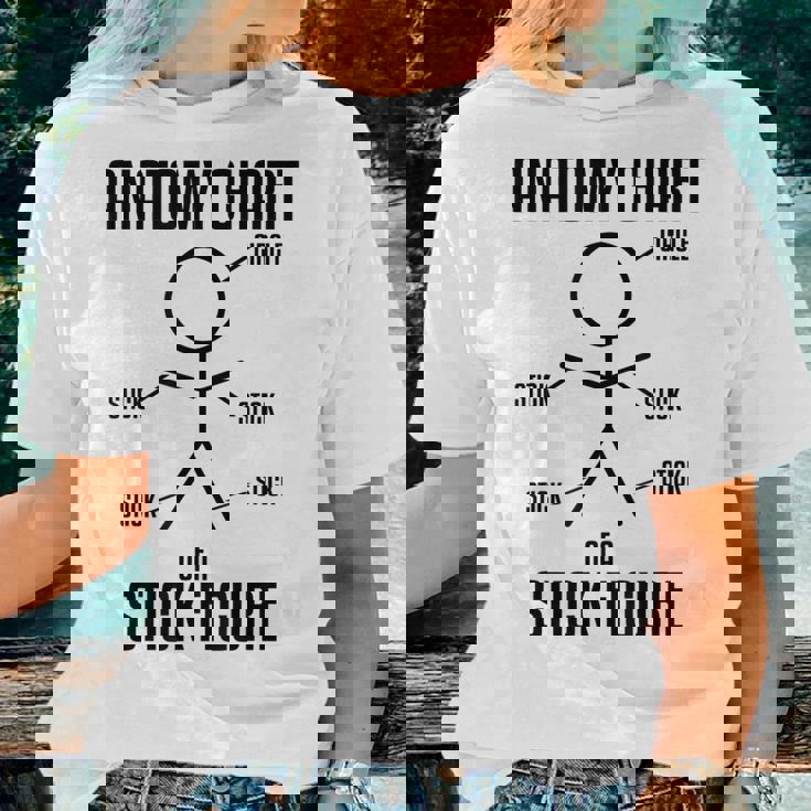 Sarcastic Sarcasm Stickman Anatomy Chart Stick Figure Women T-shirt ...