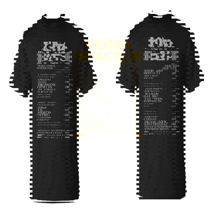 Roma Name Gift Roma Facts V2 Unisex T-Shirt | Seseable