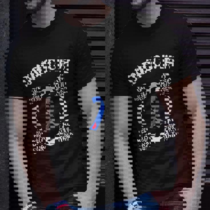 Diabetic Life Cycle Diabetes Awareness T-Shirt | Mazezy